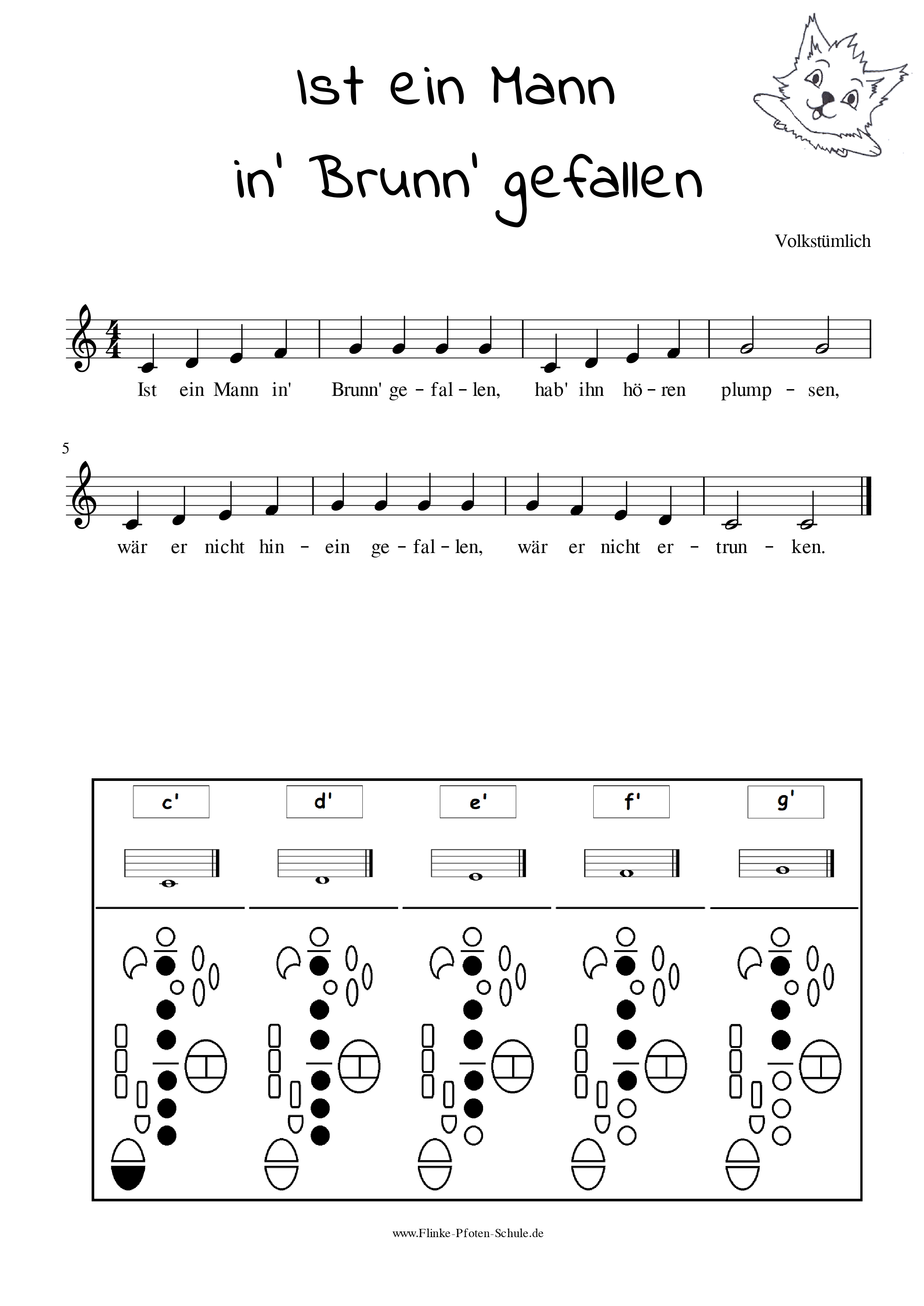 Flinke-Pfoten-Schule - Ist ein Mann in' Brunn' gefallen